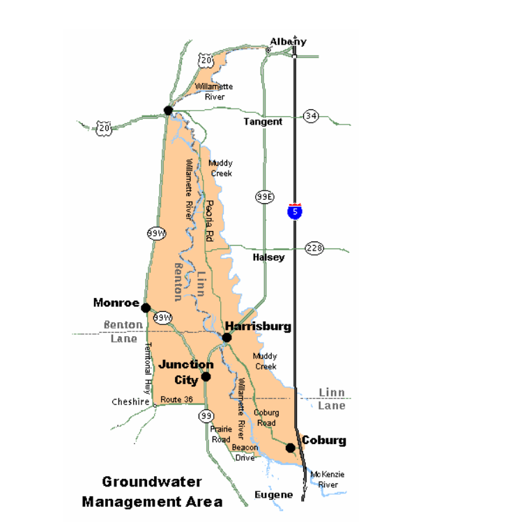 Groundwater